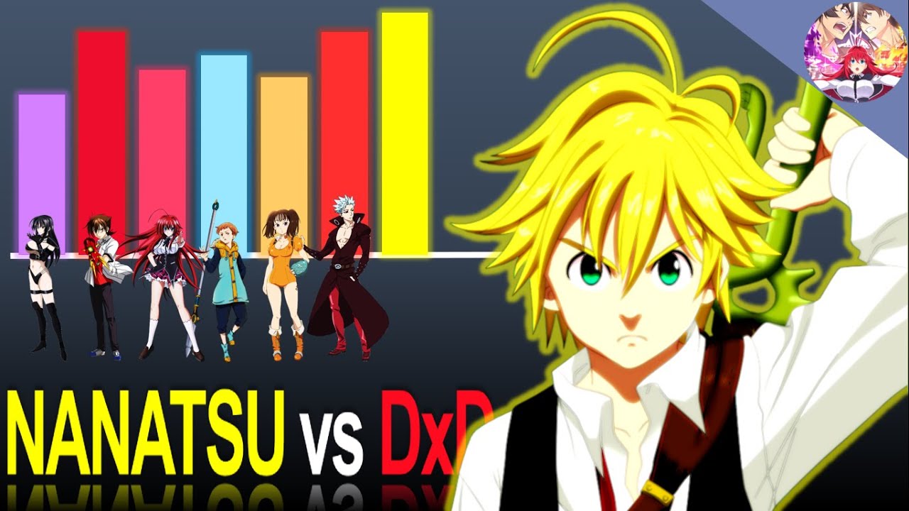 NIVELES DE PODER: Nanantsu no Taizai vs High School DxD|High School DxD ...