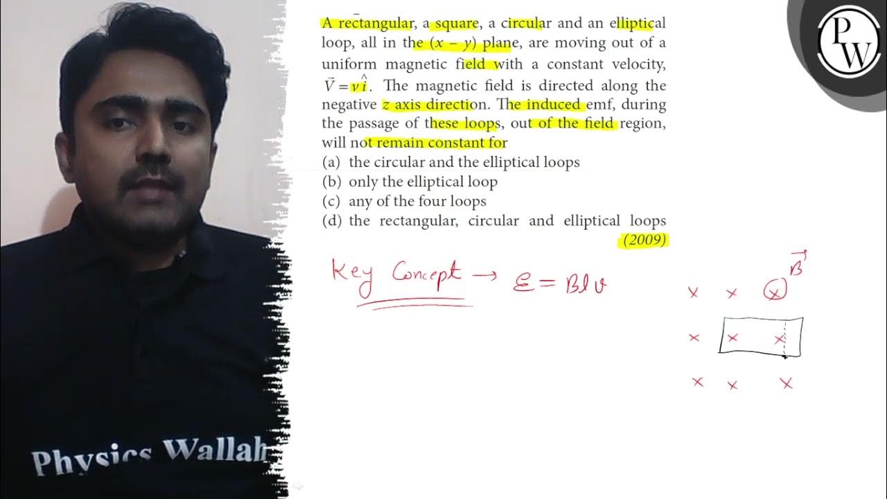 A rectangular, a square, a circular and an elliptical loop, all in the (x-y) plane, are moving ...