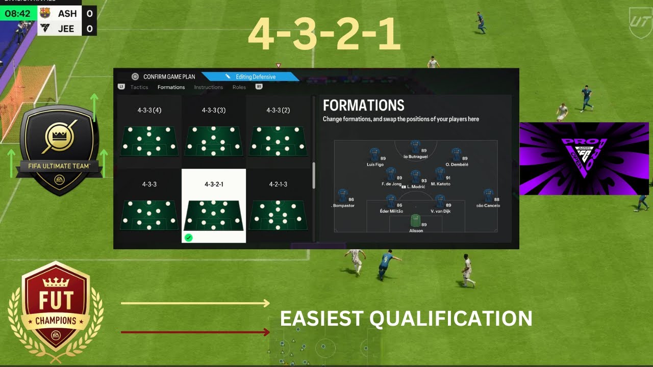 NEW PRO FORMATION META in EA FC 24 | EA FC24 Ultimate team Formation ...