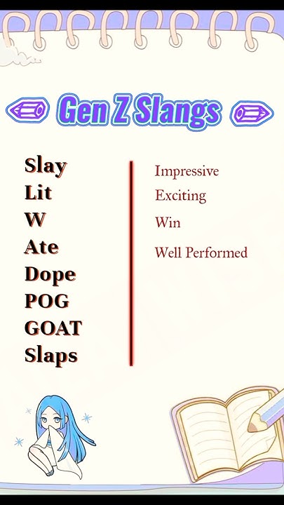 Words for Winning and Success! 🏆 | Gen Z Slang | Aiza Wise # ...