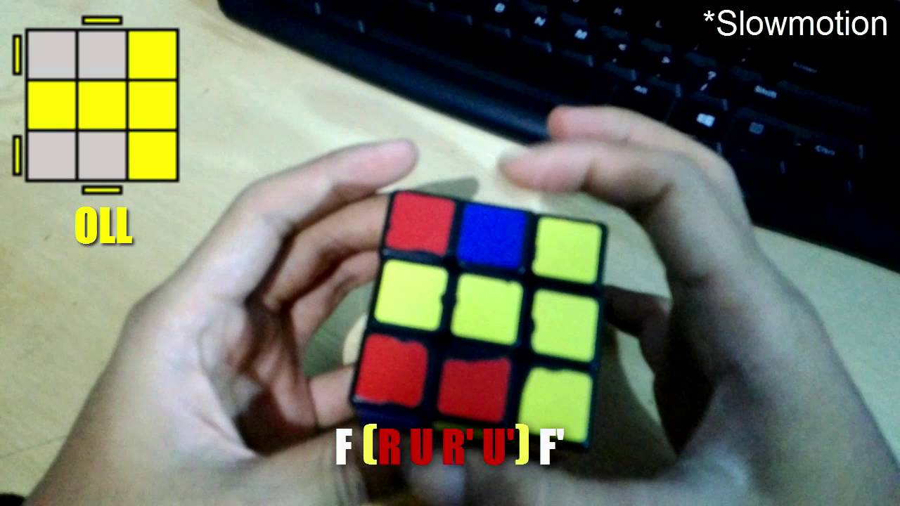 The Power Of R U R' U' OLL "T Shape" #1 - YouTube