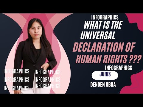 What is the Universal Declaration of Human Rights - Infographics - YouTube