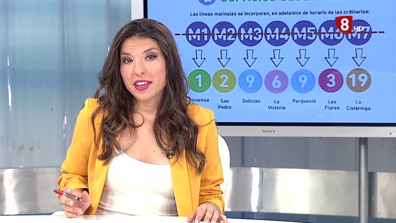 Noticias 8. Edición de noche. Lunes 25 de Mayo de 2020 - YouTube