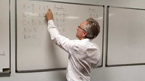 'Constraint Satisfaction: the AC-3 algorithm' by John Levine and others - YouTube