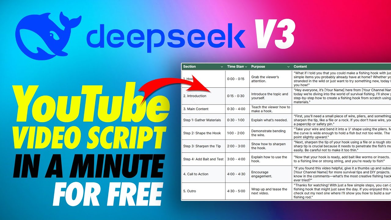 Turn YOUR IDEA to a VIDEO SCRIPT in Just a Minute on DeepSeek V3 AI ...