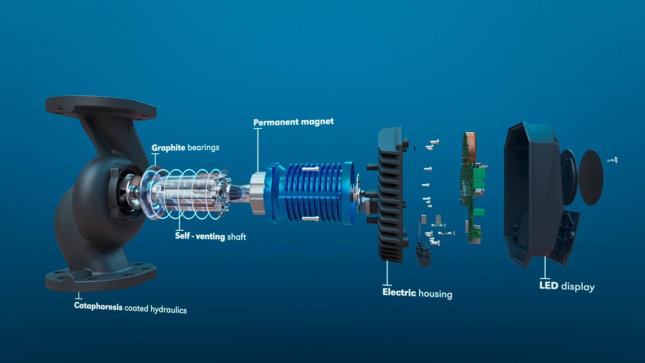NMT MAX II - product video - YouTube