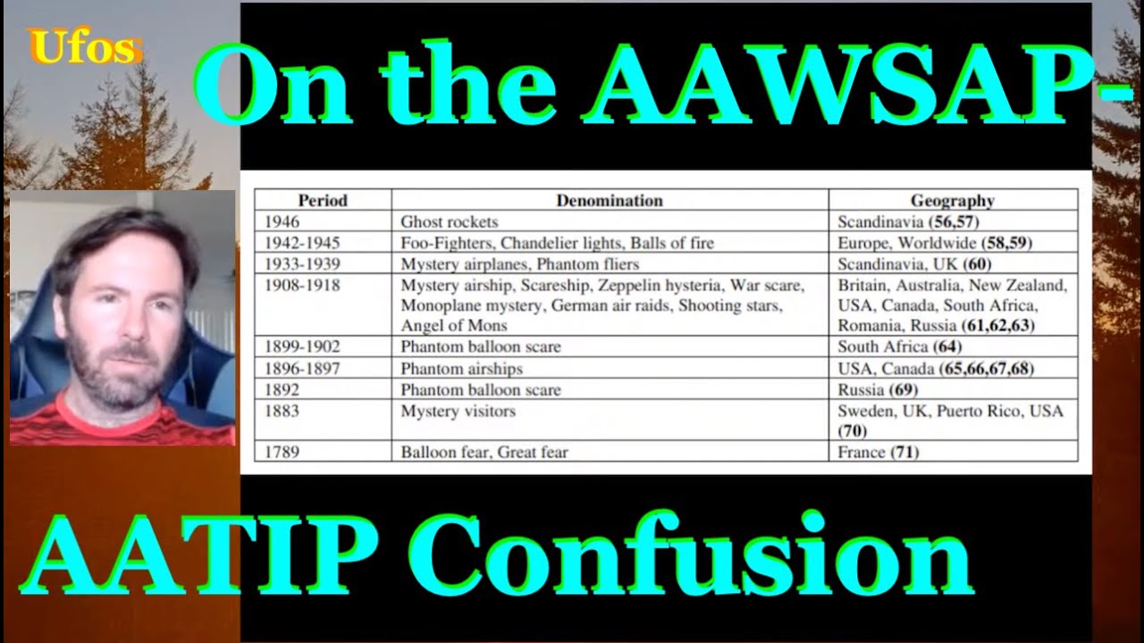 On the AAWSAP-AATIP Confusion | Luis Cayetano (Ufos # 8 - July 7, 2024 ...