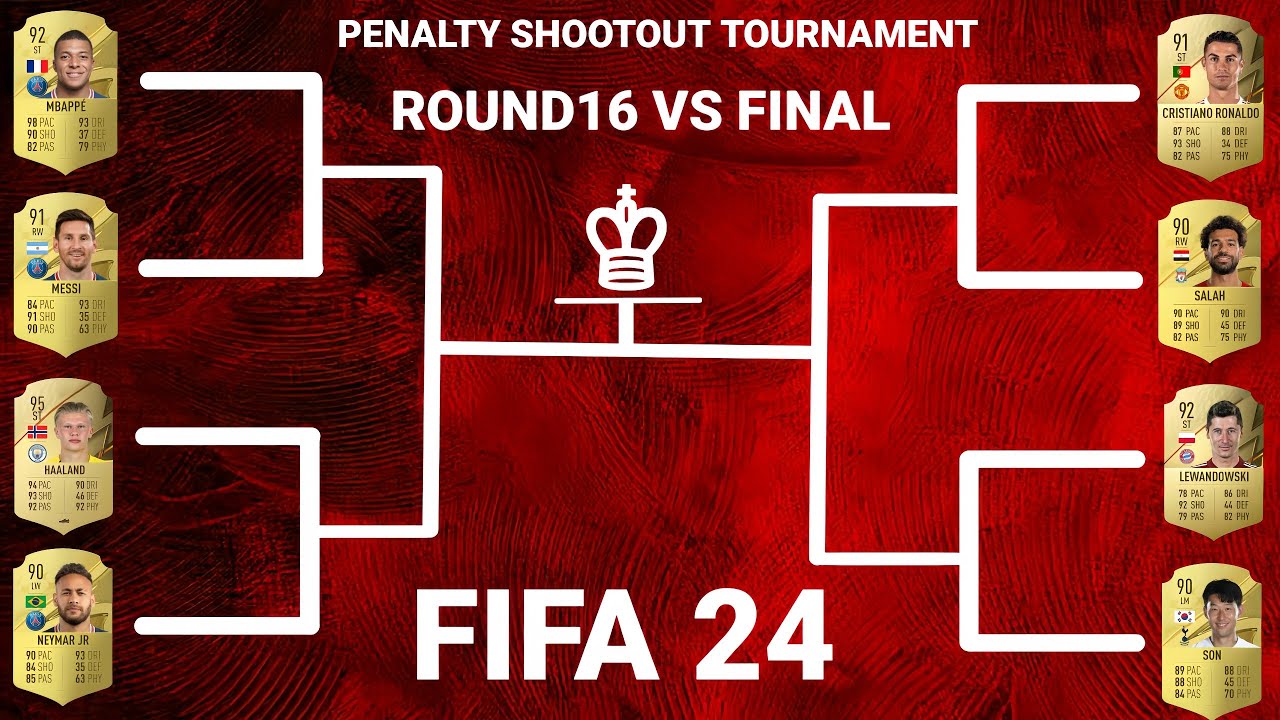 FIFA 24– RONALDO GK. MESSI GK.MBAPPE GK.NEYMAR GK. PENALTY SHOOTOUT ...