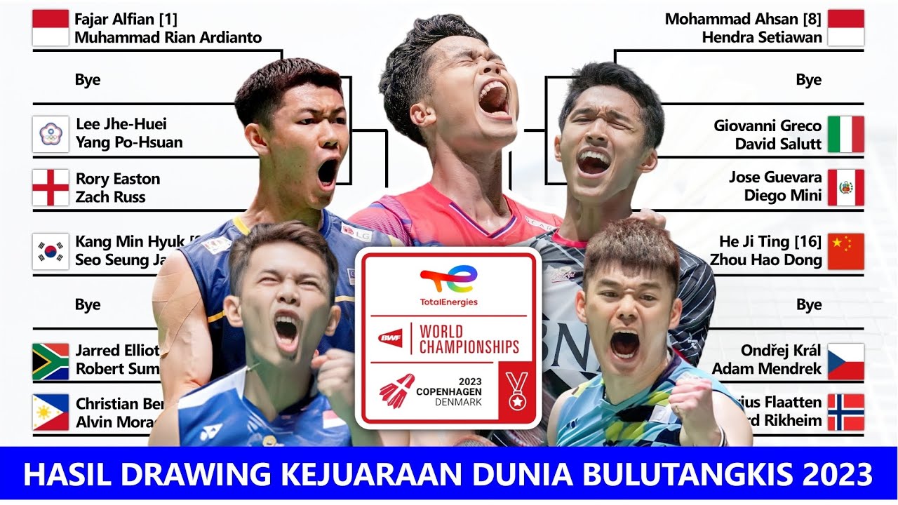 Hasil Drawing Kejuaraan Dunia Bulutangkis 2023 (BWF World Championships ...