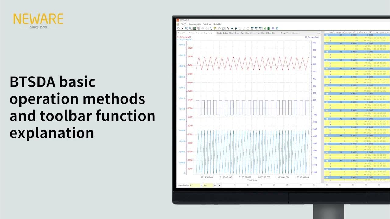 BTSDA basic operation methods and toolbar function explanation - YouTube