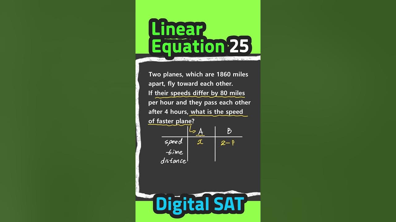 Solving SAT Linear Equations 25 #DSAT #SAT #math #algebra2 #maths - YouTube