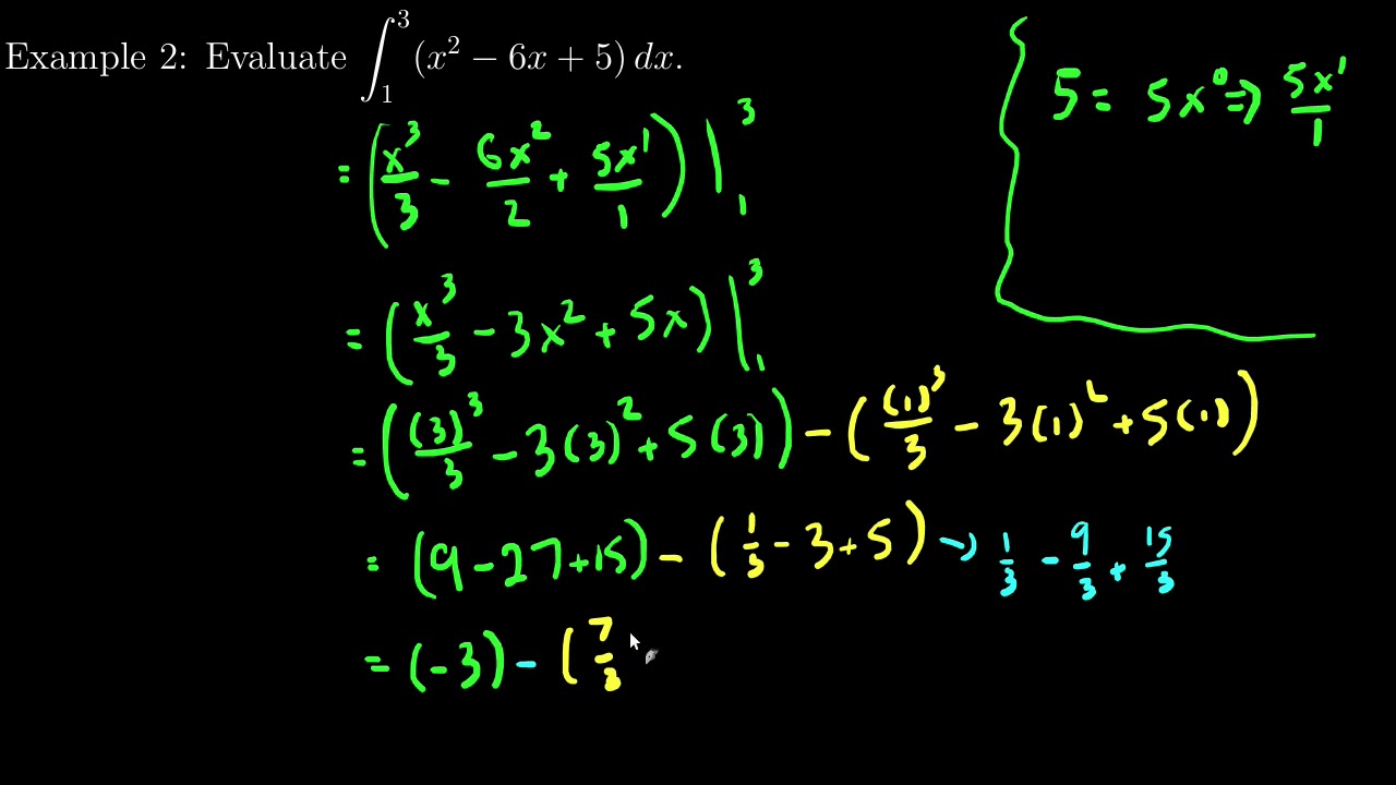 Definite Integrals: Integrals of Power Functions and Polynomial ...