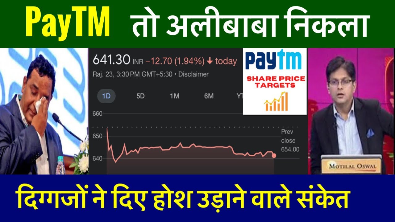 PAYTM SHARE LATEST NEWS | Paytm share news, Paytm share news today ...