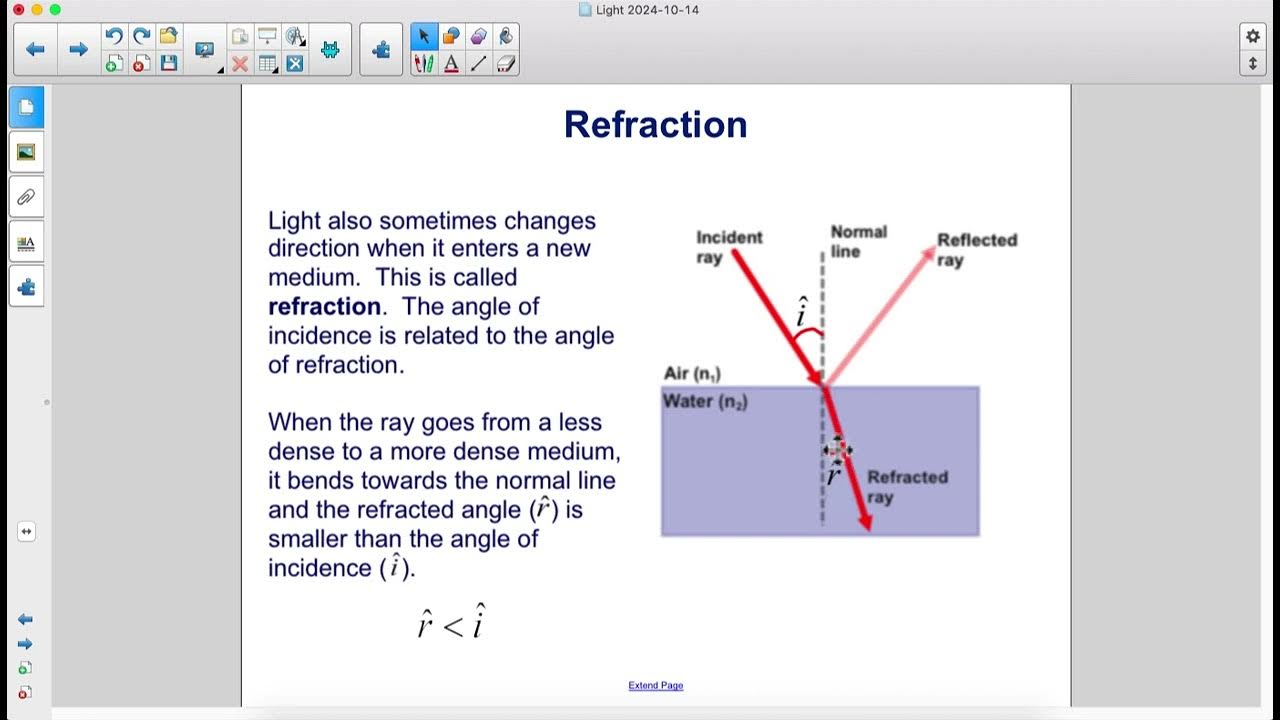 Refraction - YouTube