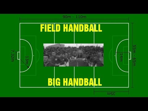 ГАНДБОЛ BIG HANDBALL FIELD HANDBALL VELIKI RUKOMET 핸드볼 piłka ręczna ...