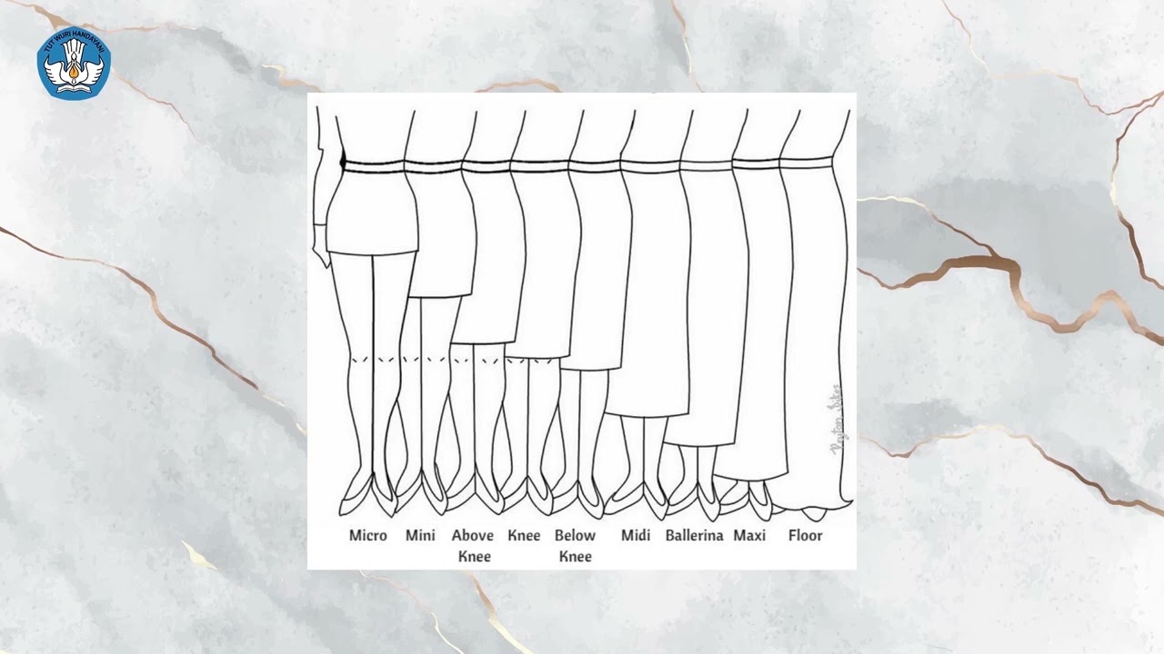 Analisa Desain Tata Busana - Bahan Ajar Kursus Tata Busana - YouTube