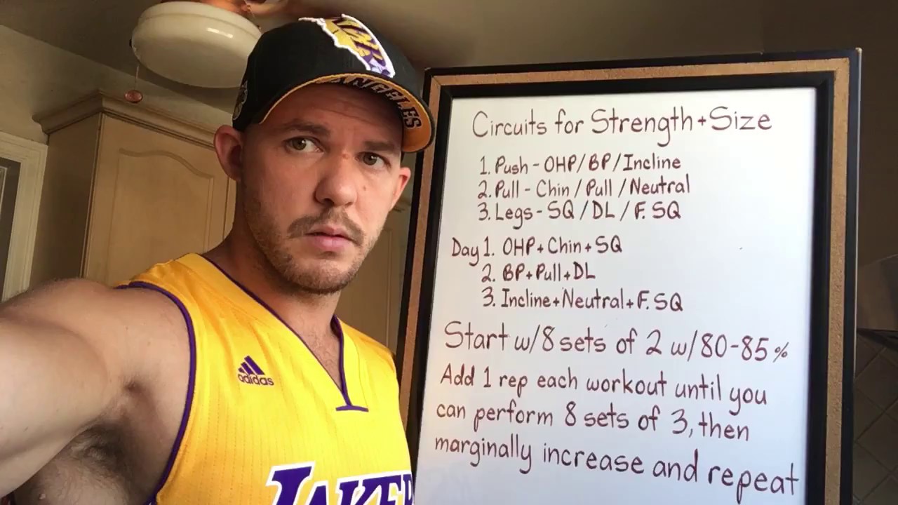 Strength Circuits (using the Hepburn progression model) - YouTube