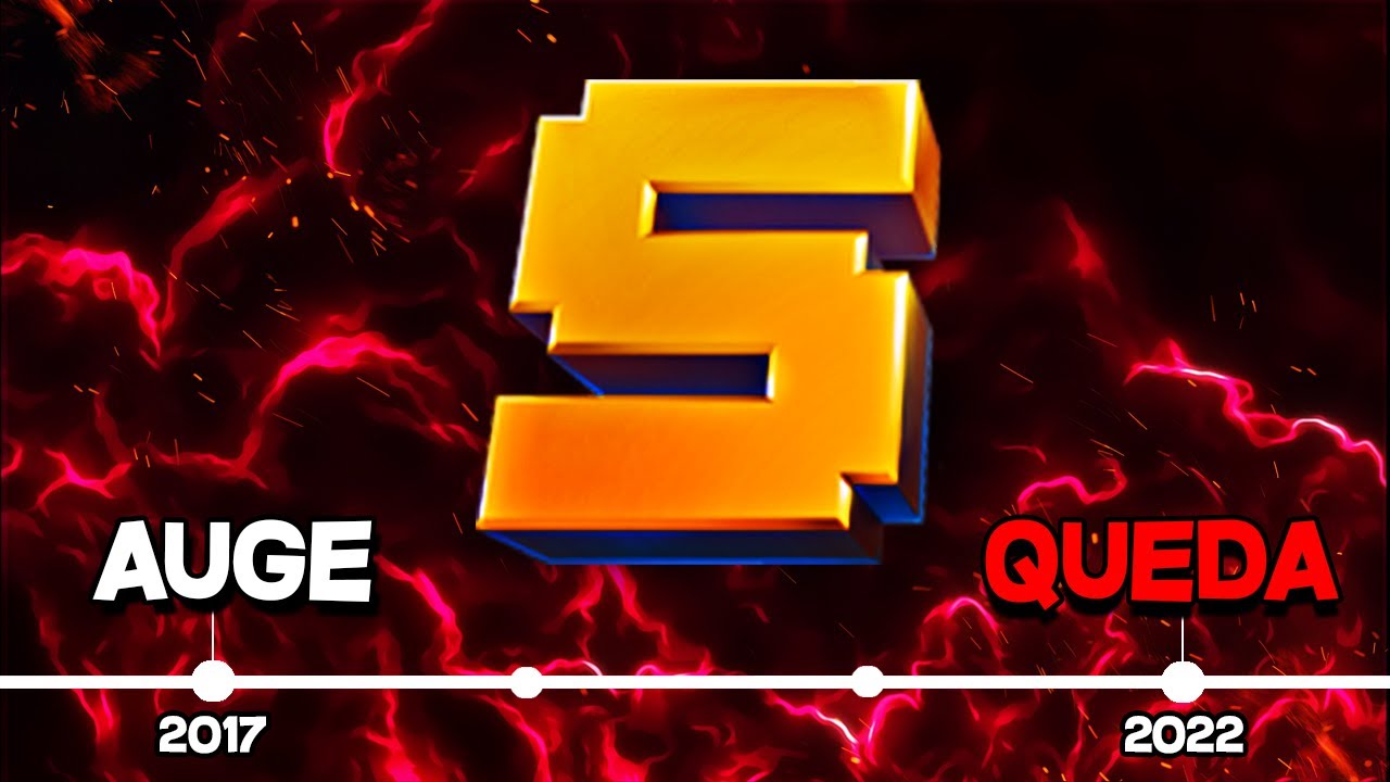 A HISTÓRIA COMPLETA DA REDESKY / SKYMINIGAMES - YouTube