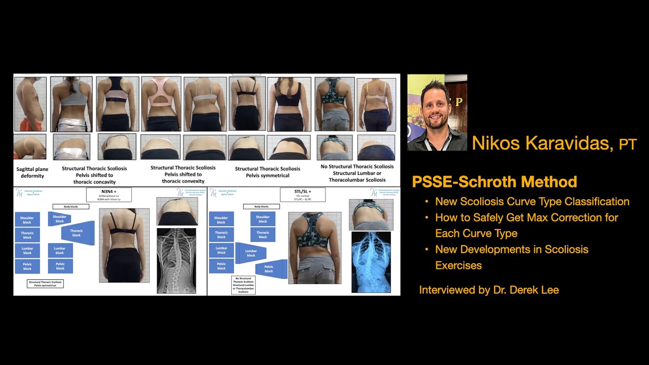Nikos Karavidas, PT, PSSE-Schroth Method, How to Safely Get Max ...
