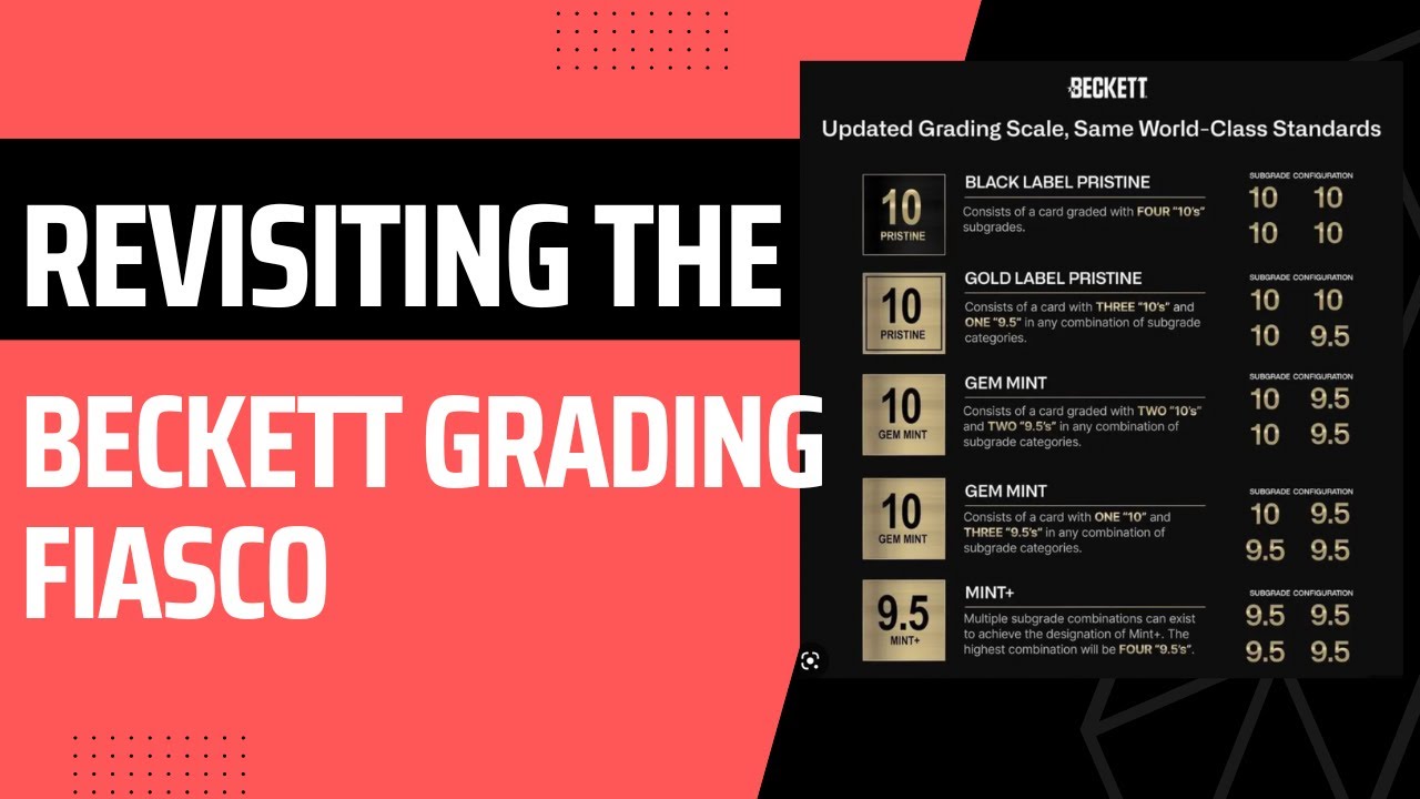 Revisiting the Beckett Grading Scale Fiasco (and Proposing Better ...