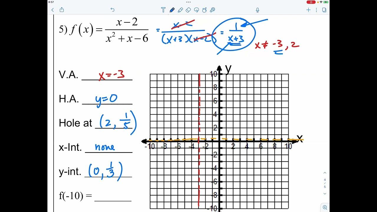 [Alg2] Graphing Rational Day 2: The Case of a Hole: Example (WS Q5 ...