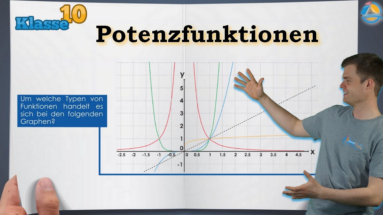 Potenzfunktionen || Klasse 10 ★ Wissen - YouTube
