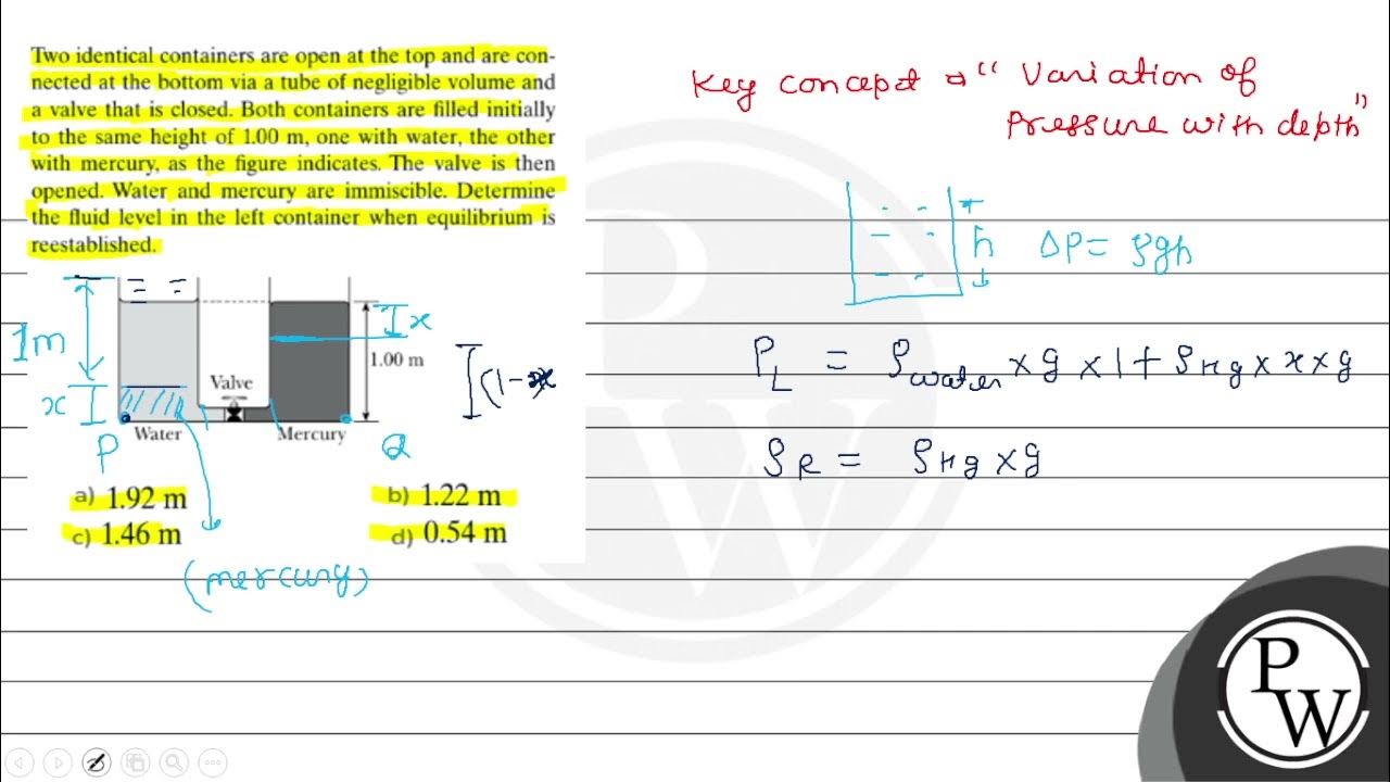 Two identical containers are open at the top and are connected at the bottom via a tube of negli ...