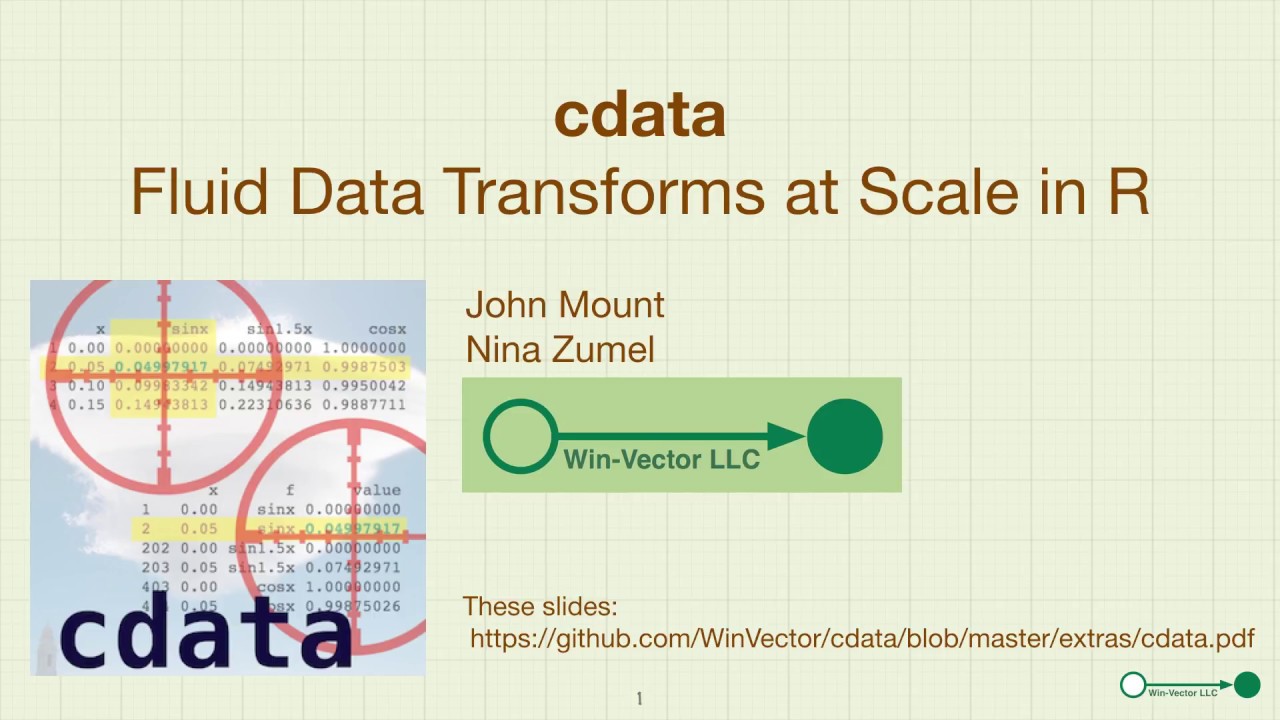 Data shaping with cdata - YouTube
