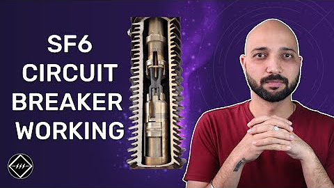 Circuit Breaker - YouTube