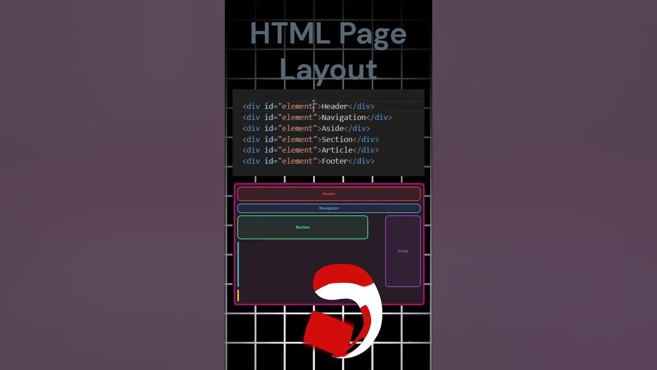 HTML Page Layout | Web Tech | #shorts #viralshorts #coding - YouTube