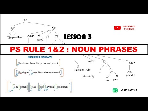LESSON 3: PHRASE STRUCTURE RULE 1 &2 FOR NOUN PHRASES - YouTube