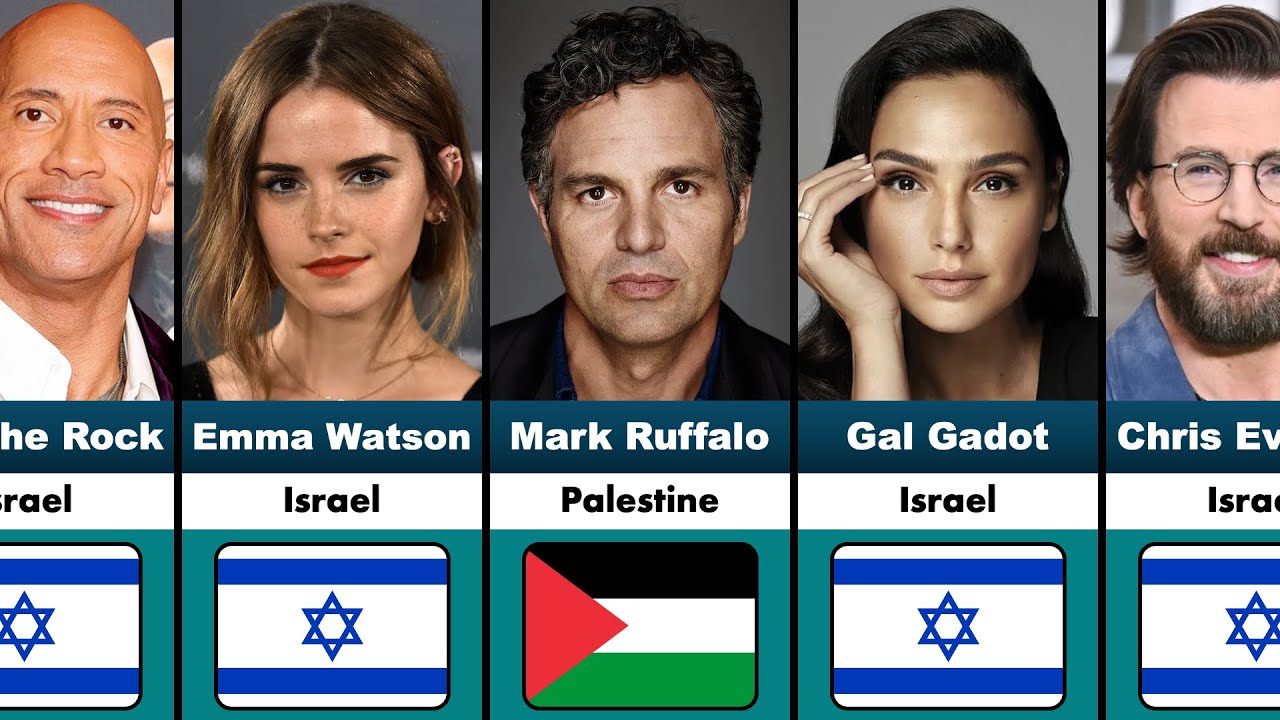 Hollywood Actors Who Support Palestine or Israel - YouTube