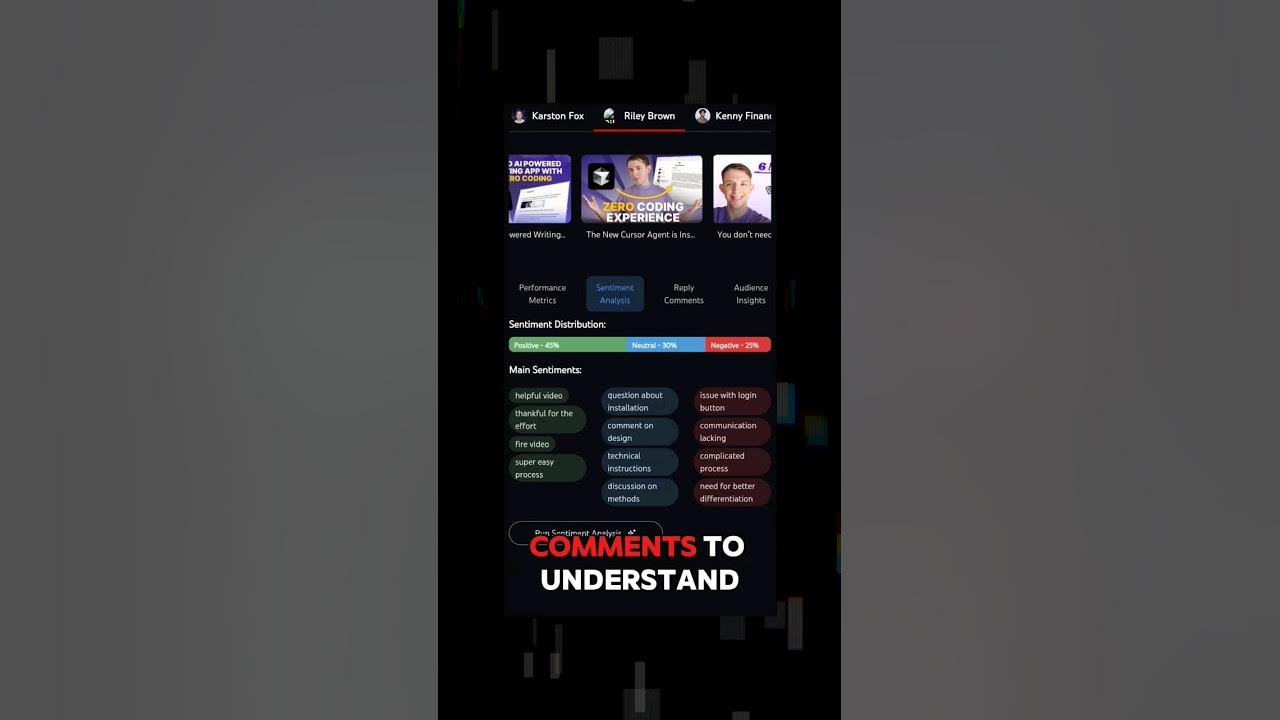 This is the best AI tool to automatically analyze and respond to YouTube video comments! # ...