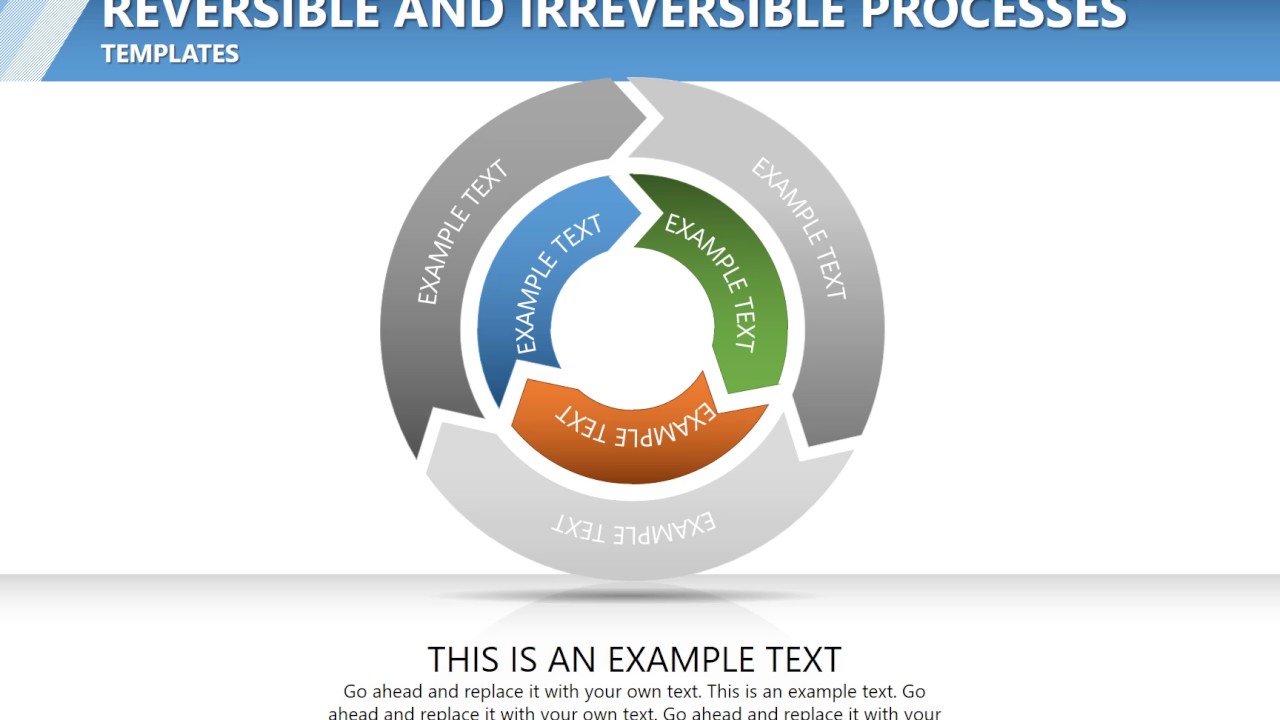 Reversible And Irreversible Processes Keynote charts - YouTube