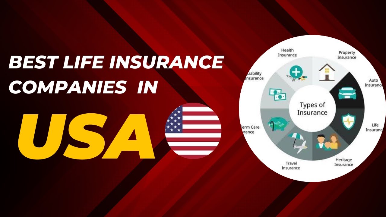 All trusted insurance companies in USA. Company with their own policies ...