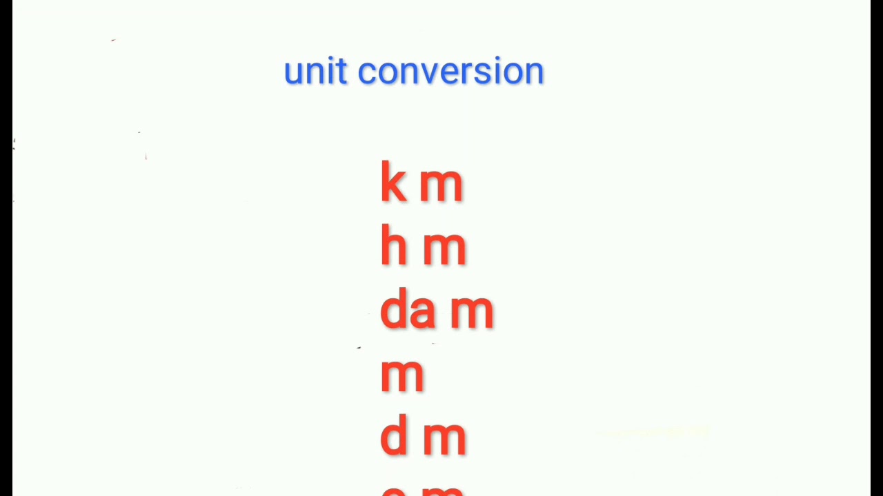 how to convert a measurement unit into another | Brahmdev Sharma ...