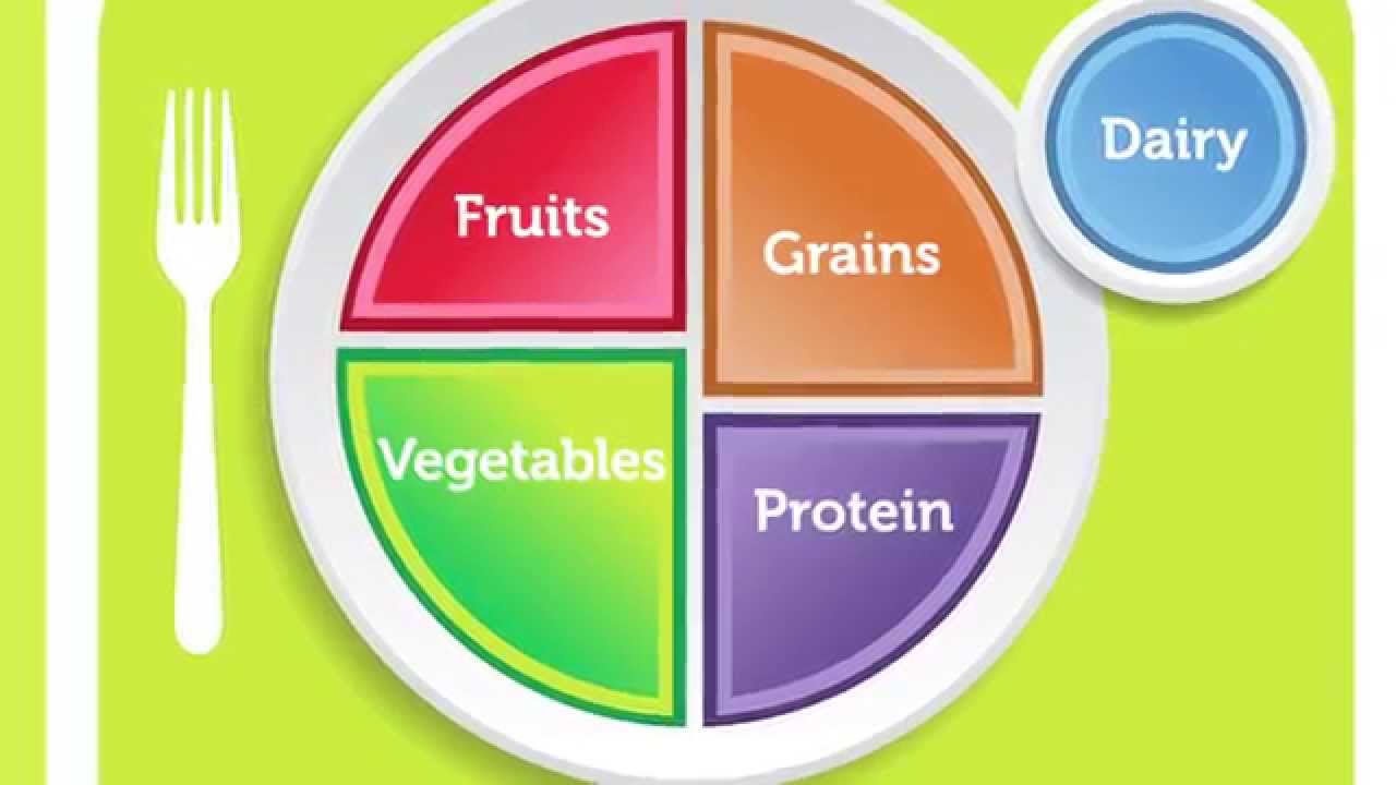 "It's Your Choice" PSA on Healthy Eating Choices - YouTube
