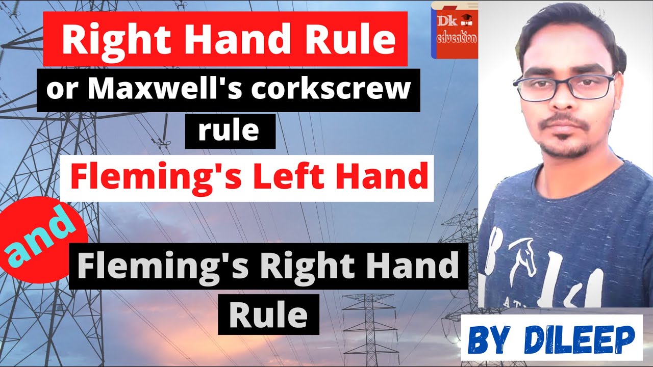Right Hand Rule, Fleming's Left Hand and Fleming's Right Hand Rule ...