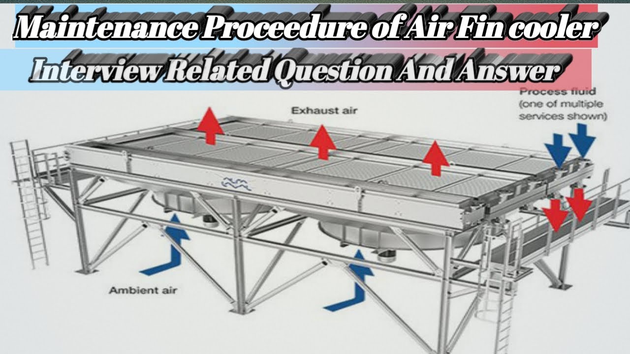 # Maintenance Procedure of Air Fin cooler # How to do maintenance of ...