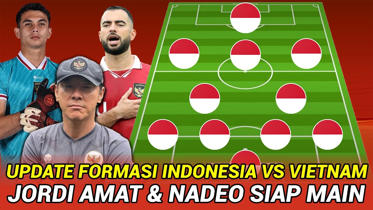 PREDIKSI LINE UP & DAFTAR PEMAIN TIMNAS INDONESIA - INDONESIA VS ...