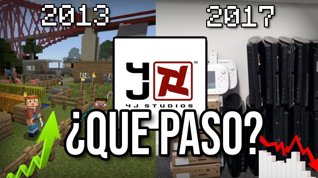 ¿QUE PASO CON 4J STUDIOS? - YouTube