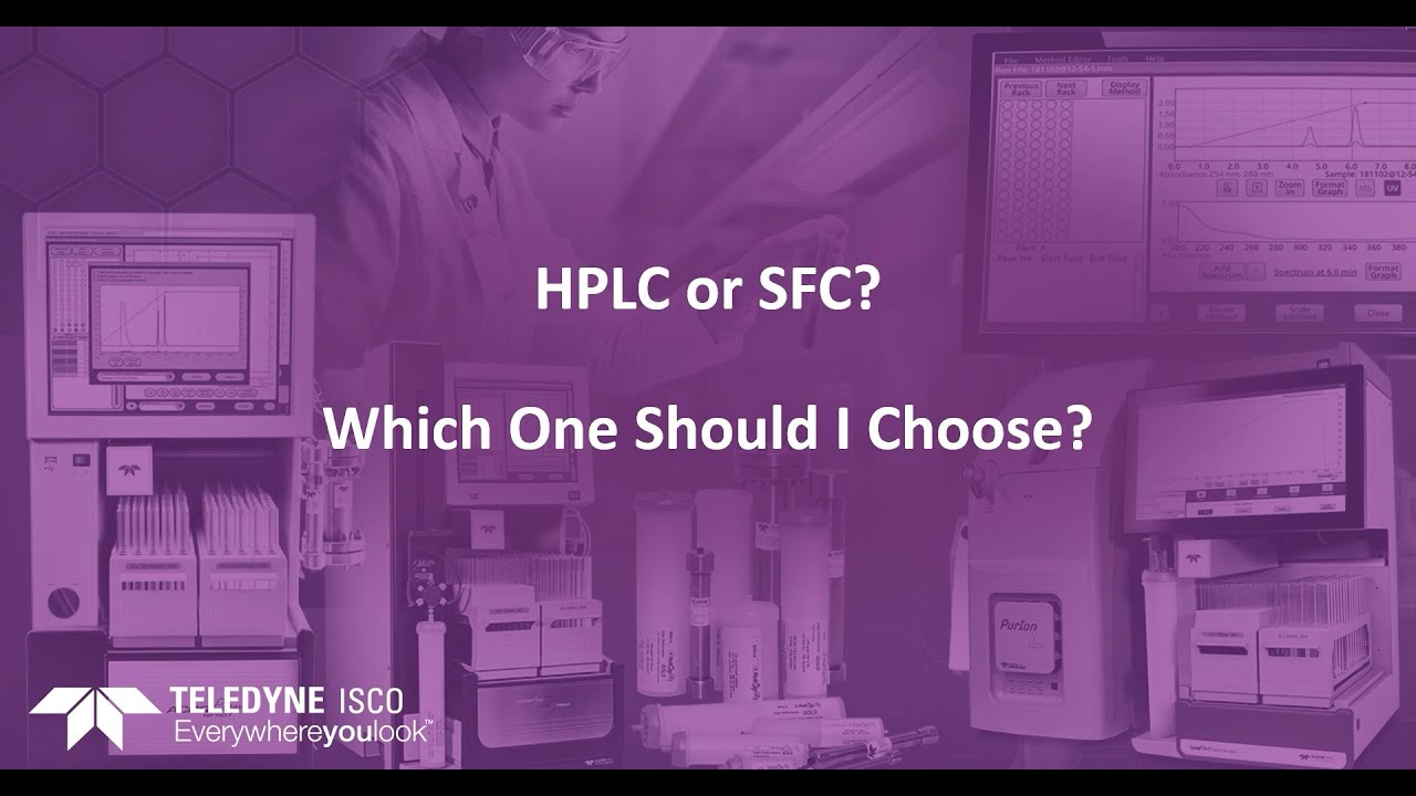 HPLC or SFC? Which One Should I Choose? - YouTube