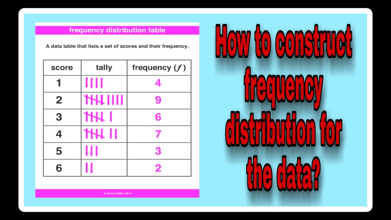 How to construct frequency distribution for the data - YouTube
