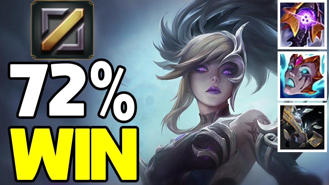 Akali Gameplay, How to Play Akali MIDDLE, Build/Guide, LoL Meta - YouTube