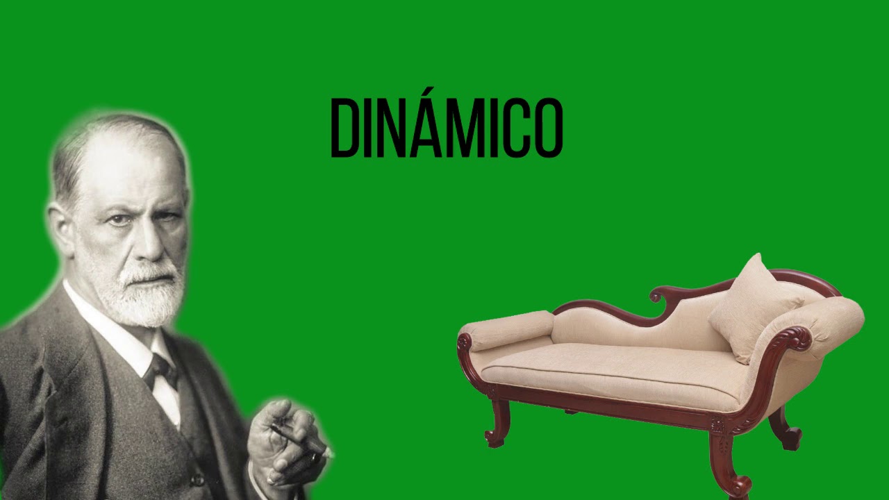 Dinámico | Definición | Conceptos de Psicoanálisis - YouTube