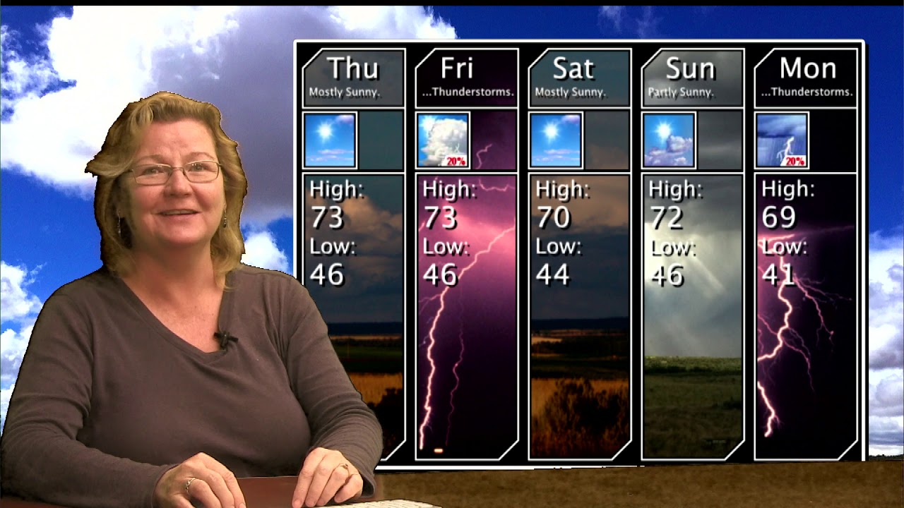 News at Noon April 24, 2019 - YouTube