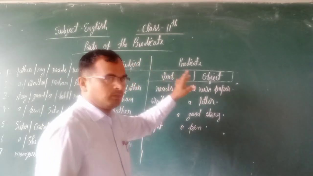 class 11th english grammar part8 - YouTube