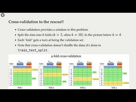 3.3 Cross-Validation [Applied Machine Learning || Varada Kolhatkar ...