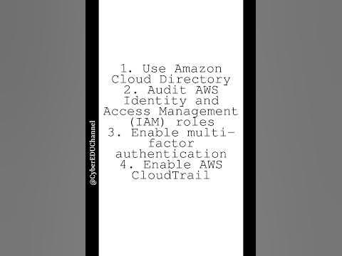Amazon AWS Certified Cloud Practitioner Practice Questions - YouTube