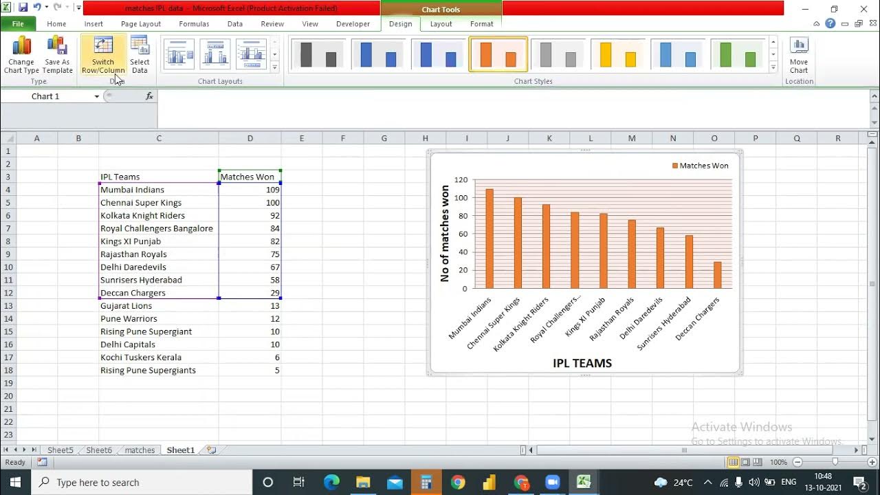Tech vedha Excel 7th class by Sunil - YouTube